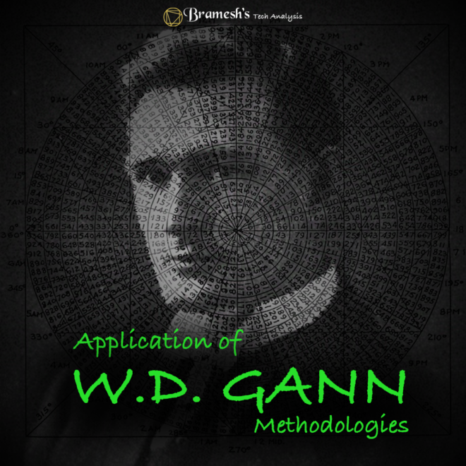 Gann and Astrology Trading Courses - Bramesh's Technical Analysis